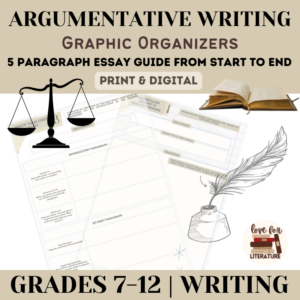 What Are the Stages of the Writing Process? Middle & High School - Love ...