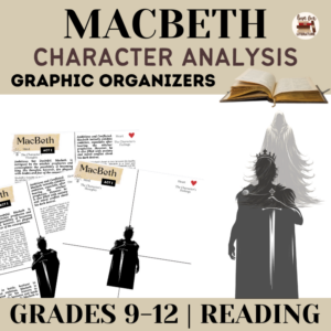 Explore Inner World of Macbeth in Macbeth Character Analysis Guide ...