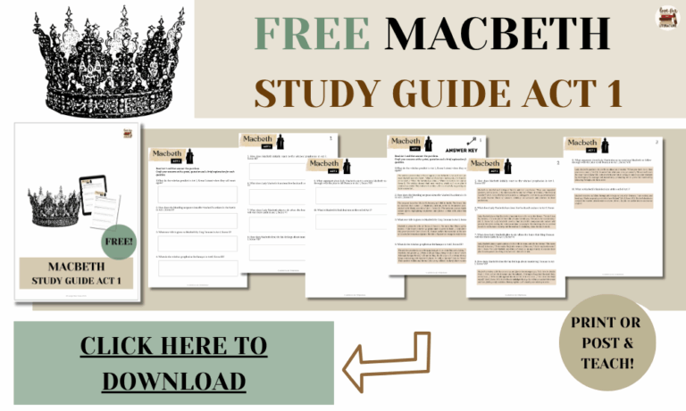 The Ultimate Shakespeare’s Macbeth Summary + Teaching Bundle - Love for ...