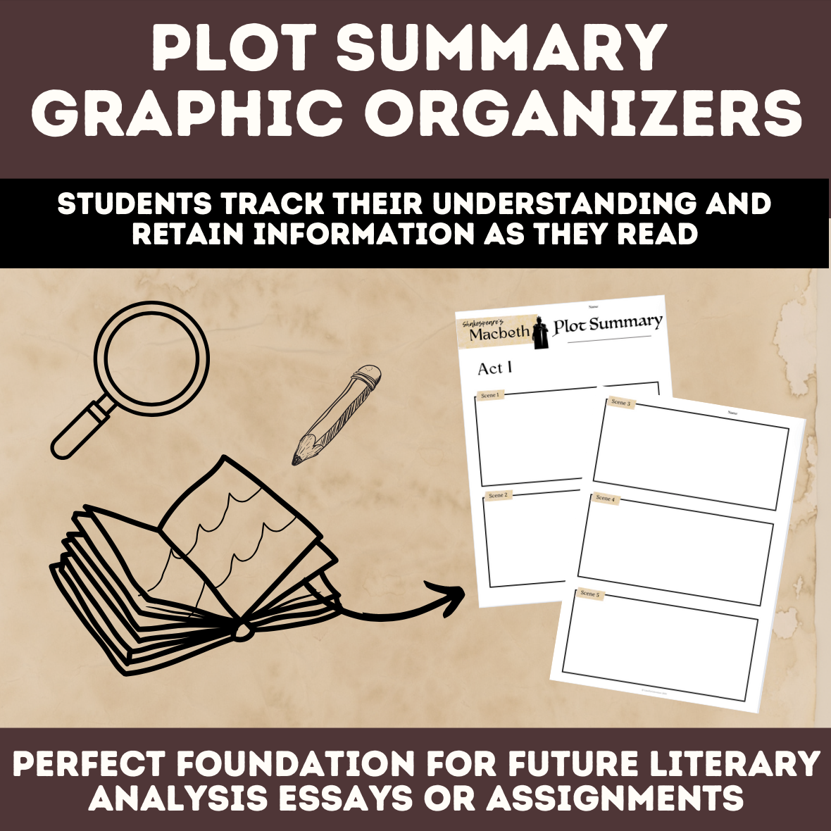 The Ultimate Shakespeare’s Macbeth Summary + Teaching Bundle - Love for ...