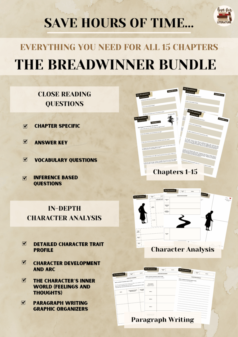 "The Breadwinner" Reading Activities to Teach with Depth and Purpose ...